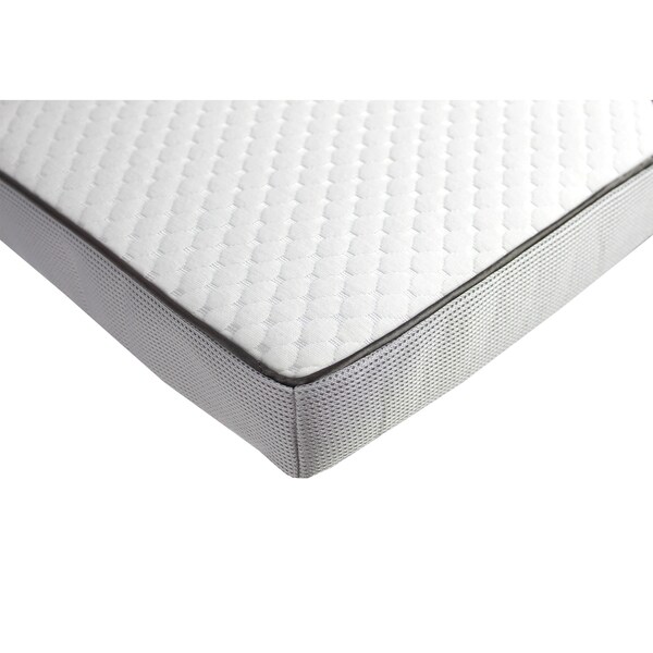 Sinomax Sleep 4 inch Ultra Layered Memory Foam Mattress Topper