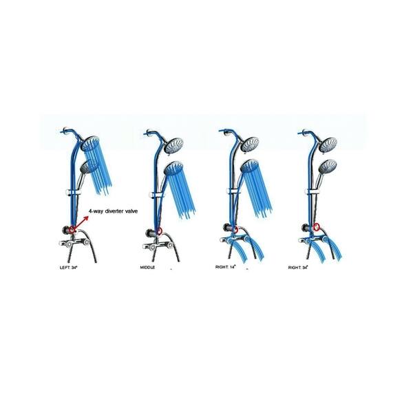 Spa Shower with Body Sprayers - Bed Bath & Beyond - 10296130