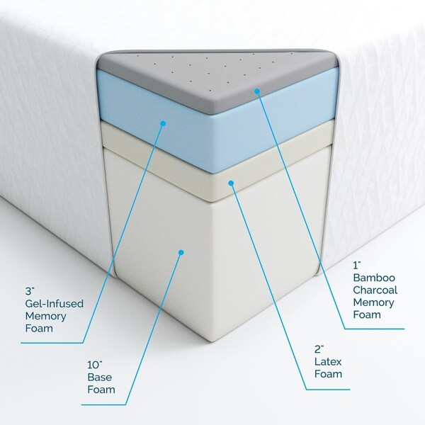LUCID Comfort Collection 16 inch Plush Gel Memory Foam Mattress Bed Bath Beyond 10878216