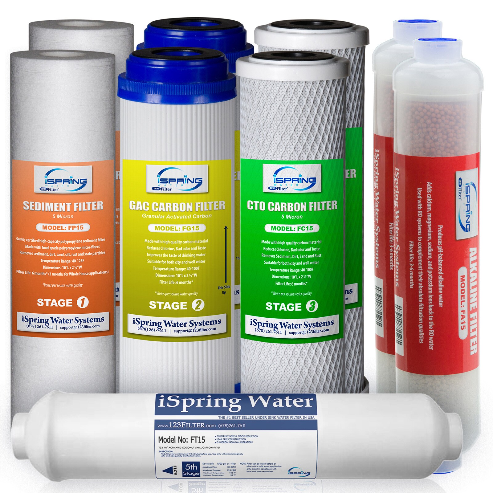 ISpring Replacement Filter | Replacementfilter ISpring Replacement Filter | Replacementfilter