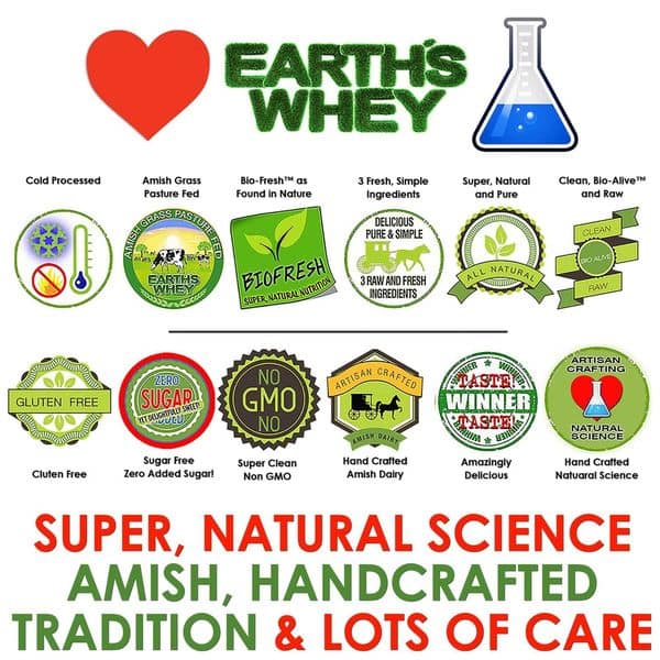 Amish Earth's Whey Protein Grass Fed, Cold Processed, Raw, SUGAR FREE ...