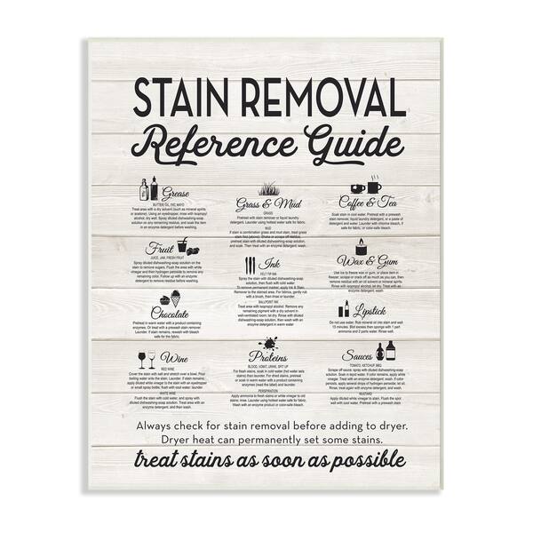 Stupell Stain Removal Reference Guide Typography Wall Plaque Art - Bed ...