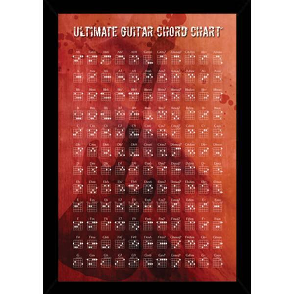Guitar Chords Chart Poster With Choice of Frame (24x36) - Bed Bath ...