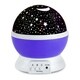 Romantic Rotating Spin Night Light for Children Kids in Bedroom - Bed ...