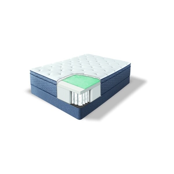 Serta SleepTrue 13 in. Alverson II Euro Top Plush Innerspring Mattress Bed Bath Beyond 17783517
