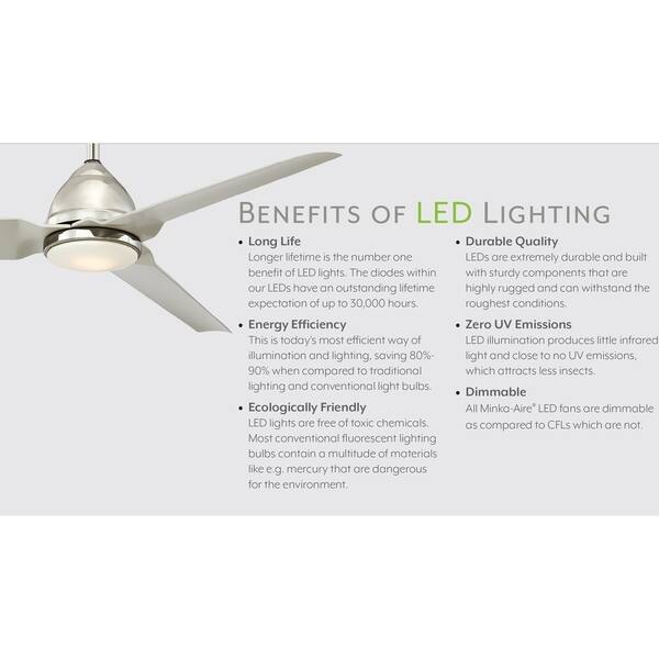 Minka Aire Raptor Brushed Nickel 5 Blade 60 Inch Ceiling Fan With LED ...