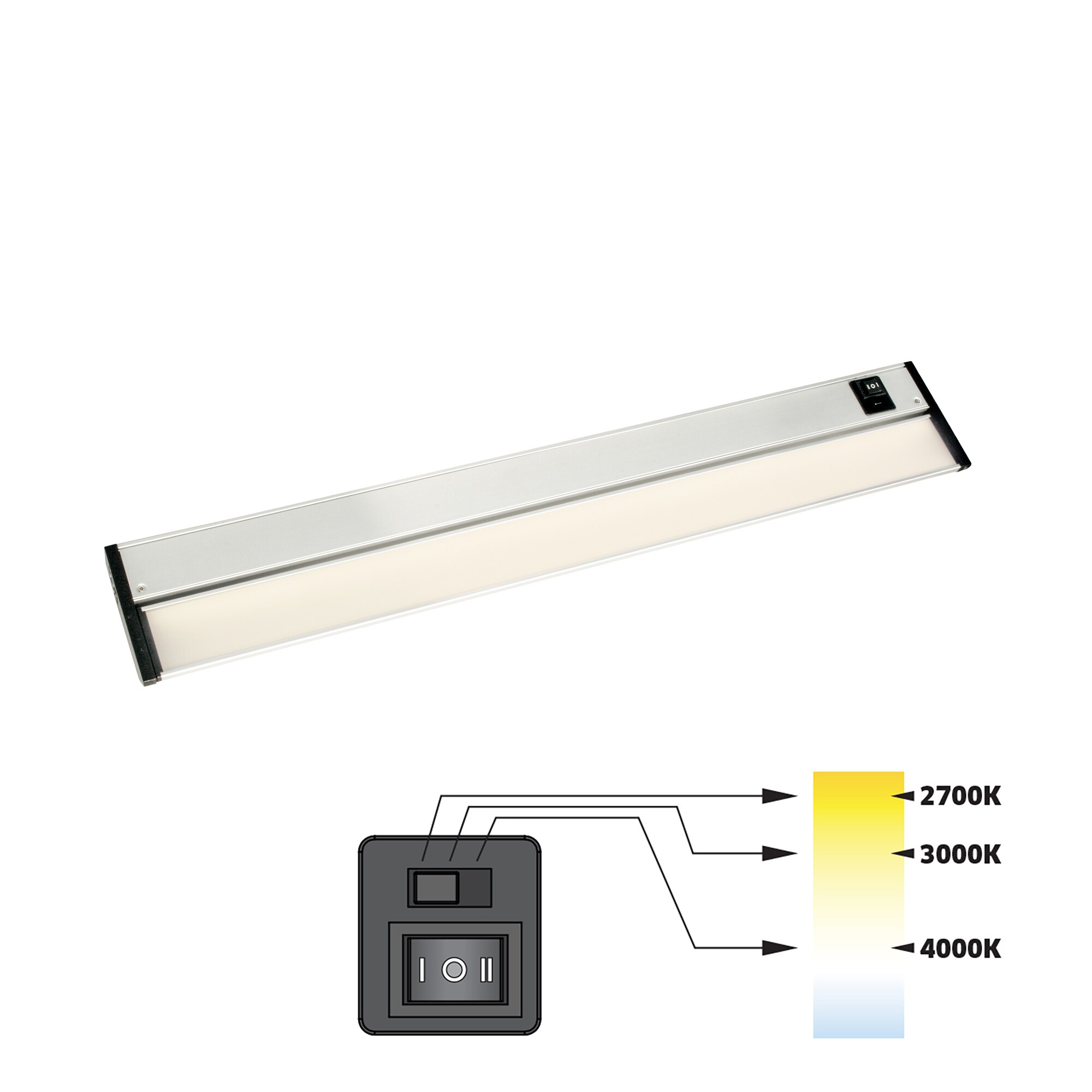 DALS Color Changing Linear Under Cabinet LED Light - Bed Bath & Beyond ...