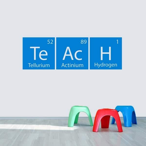 Teach Periodic Table Wall Decal - MEDIUM - Bed Bath & Beyond - 20860026