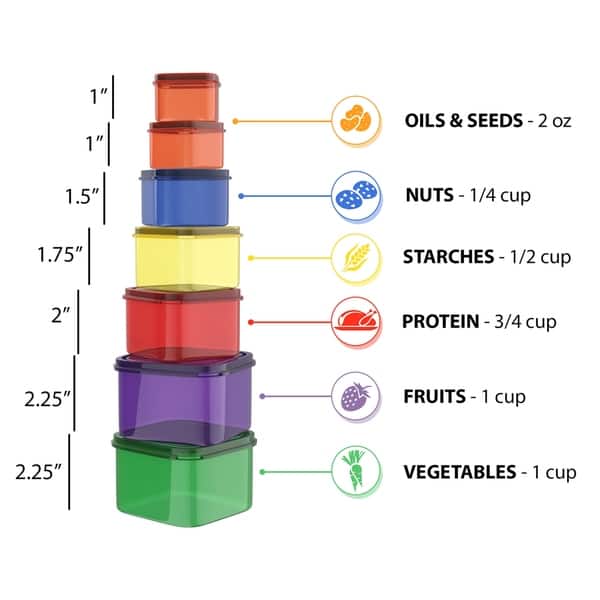 Portion Control Containers- 7 Piece Color Coded Set by Classic Cuisine ...