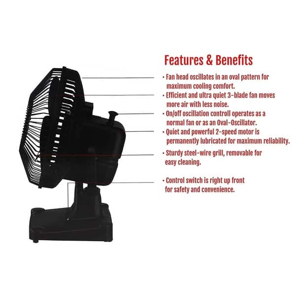 Energy Efficient Oval Oscillating Quiet & Powerful 2-Speed Desk Table ...