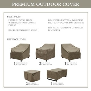 Protective Cover Set - Bed Bath & Beyond - 29486806