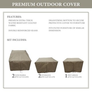 05b Protective Cover Set - Bed Bath & Beyond - 29486823