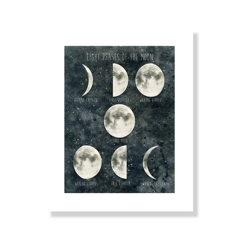 Phases of the Moon - Grey - Overstock - 30331825