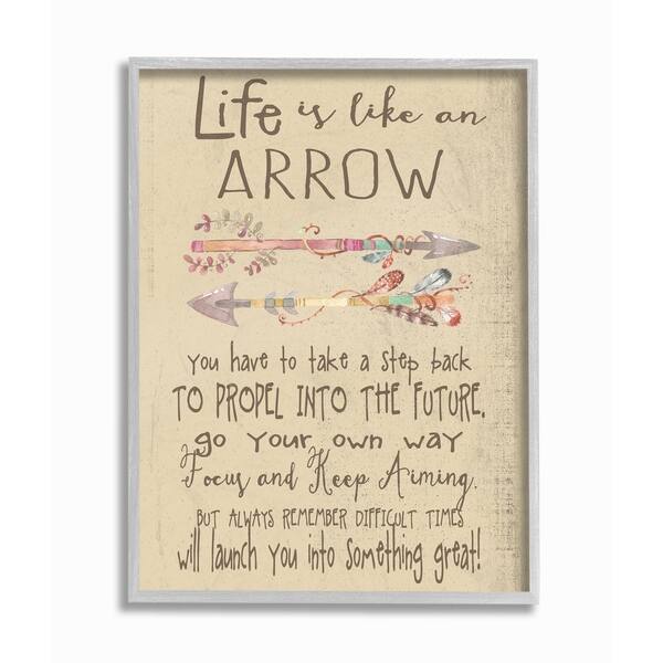 Stupell Life is Like an Arrow' Icon Inspirational Typography Grey ...