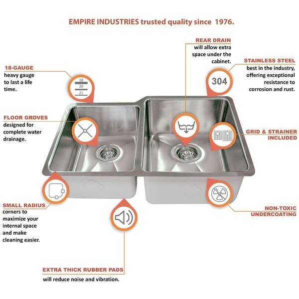 Atlas Undermount 18 Gauge Stainless Steel 32" 45/55 Double Bowl Kitchen ...