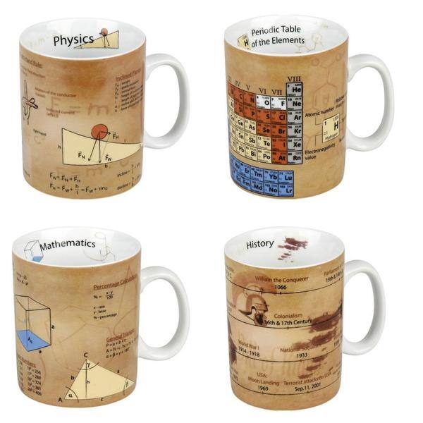 Konitz Physics, Math, Chemistry and History Science Mugs (Set of 4 ...