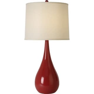 Lipstick Red Conversation Table Lamp - Bed Bath & Beyond - 8902203