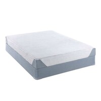 Sealy Posturepedic CoolSense Swansgate Plush Firm Queen-size Mattress ...