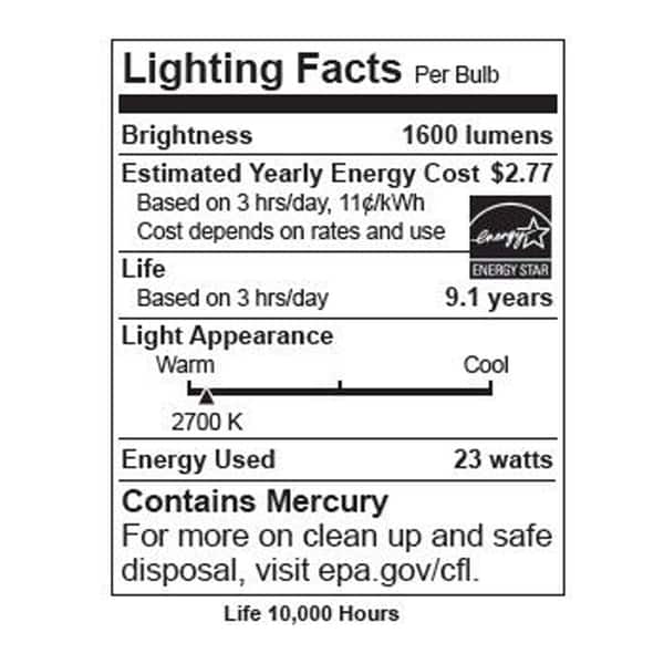 Illuminada 58-inch Black Triangle Floor Lamp with White Drum Shade ...