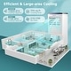 8000 BTU Portable Air Conditioner 3-in-1 AC Unit w/ Cool Dehum Fan - On ...