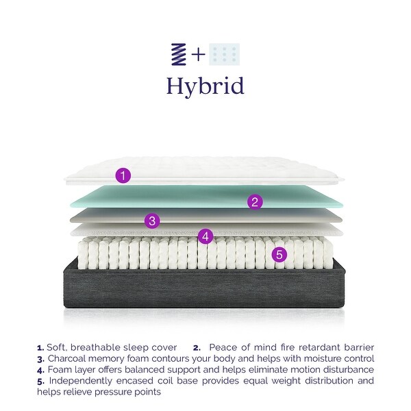 Signature Sleep Vividly 13 inch Independently Encased Coil and Charcoal Infused Memory Foam Hybrid Mattress On Sale Bed Bath Beyond 33513892