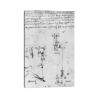 iCanvas "Fol. 46v, from the Codex Forster III, 1480s-1494 " by Leonardo ...