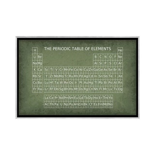 iCanvas "Periodic Table of Elements" by GetYourNerdOn Framed - Bed Bath ...
