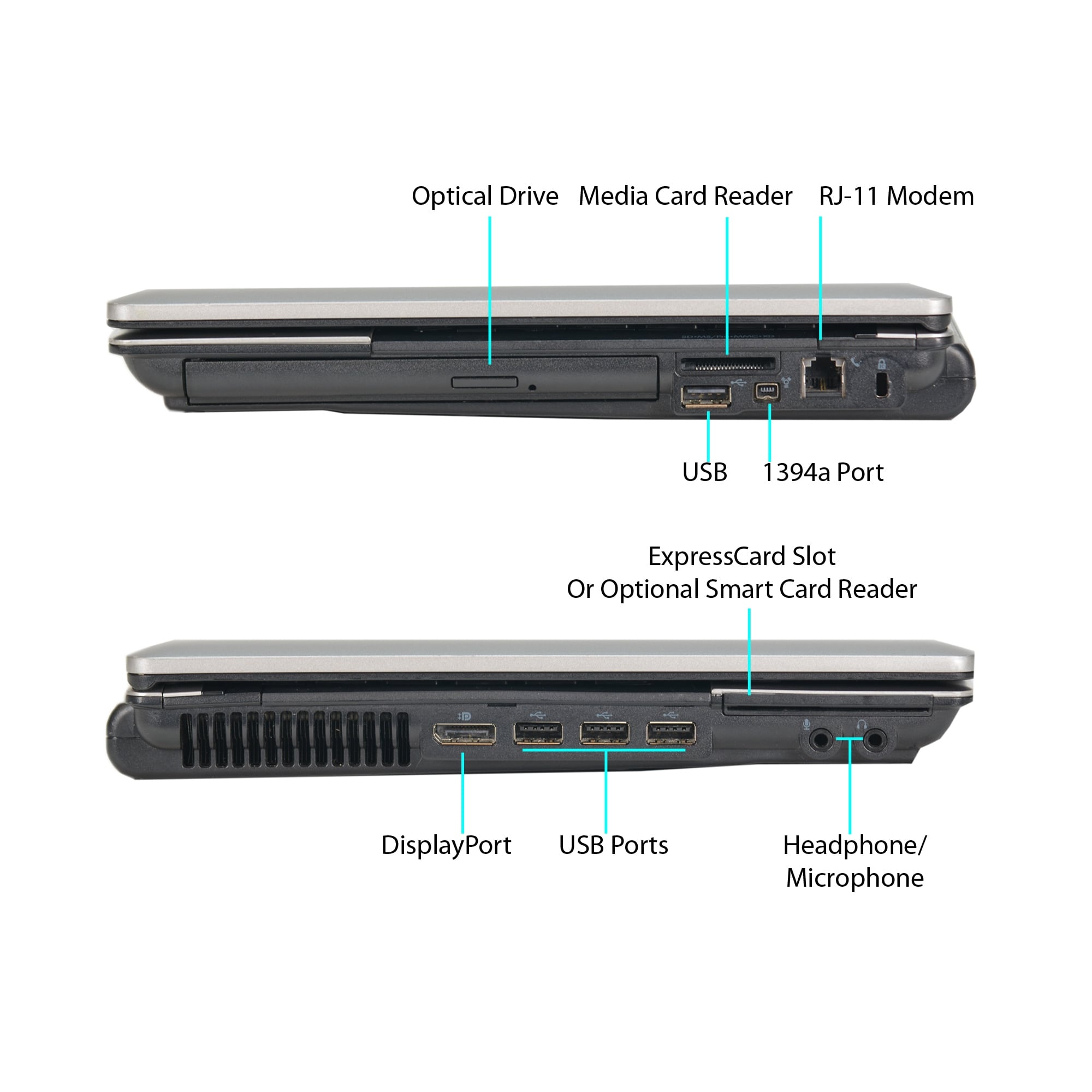 Smart card reader hp laptop - trendyinfo