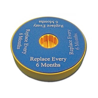 Replacement Vacuum Filter for Dyson DC05 Absolute Vacuum Model - Bed ...