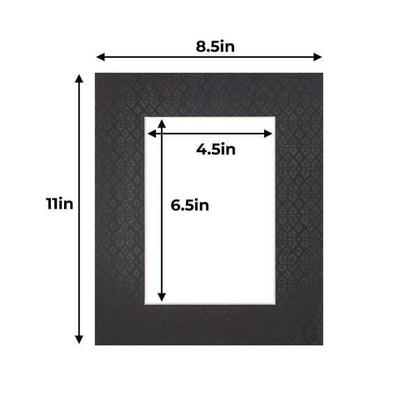 8.5x11 Mat for 5x7 Photo - Morroco Black Matboard for Frames Measuring ...