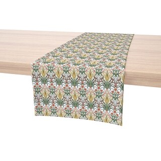 Fabric Textile Products, Inc. Table Runner, 100% Cotton, 16x108 ...