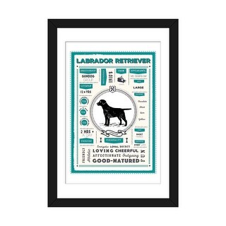 iCanvas "Labrador Retriever Infographic Blue" by PaperPaintPixels - Bed ...
