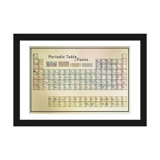 iCanvas "Periodic Table of Fonts 1" by 5by5collective - Bed Bath ...
