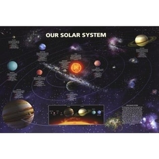 Our Solar System Poster Poster Print Item Varpyrpo7044 - Bed Bath ...