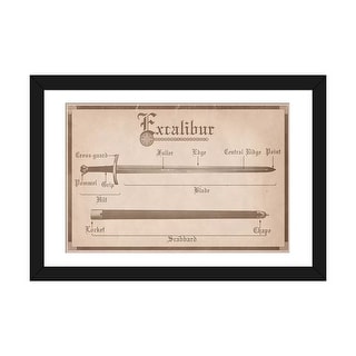 iCanvas "Marble Excalibur Diagram" by Unknown Artist - Bed Bath ...