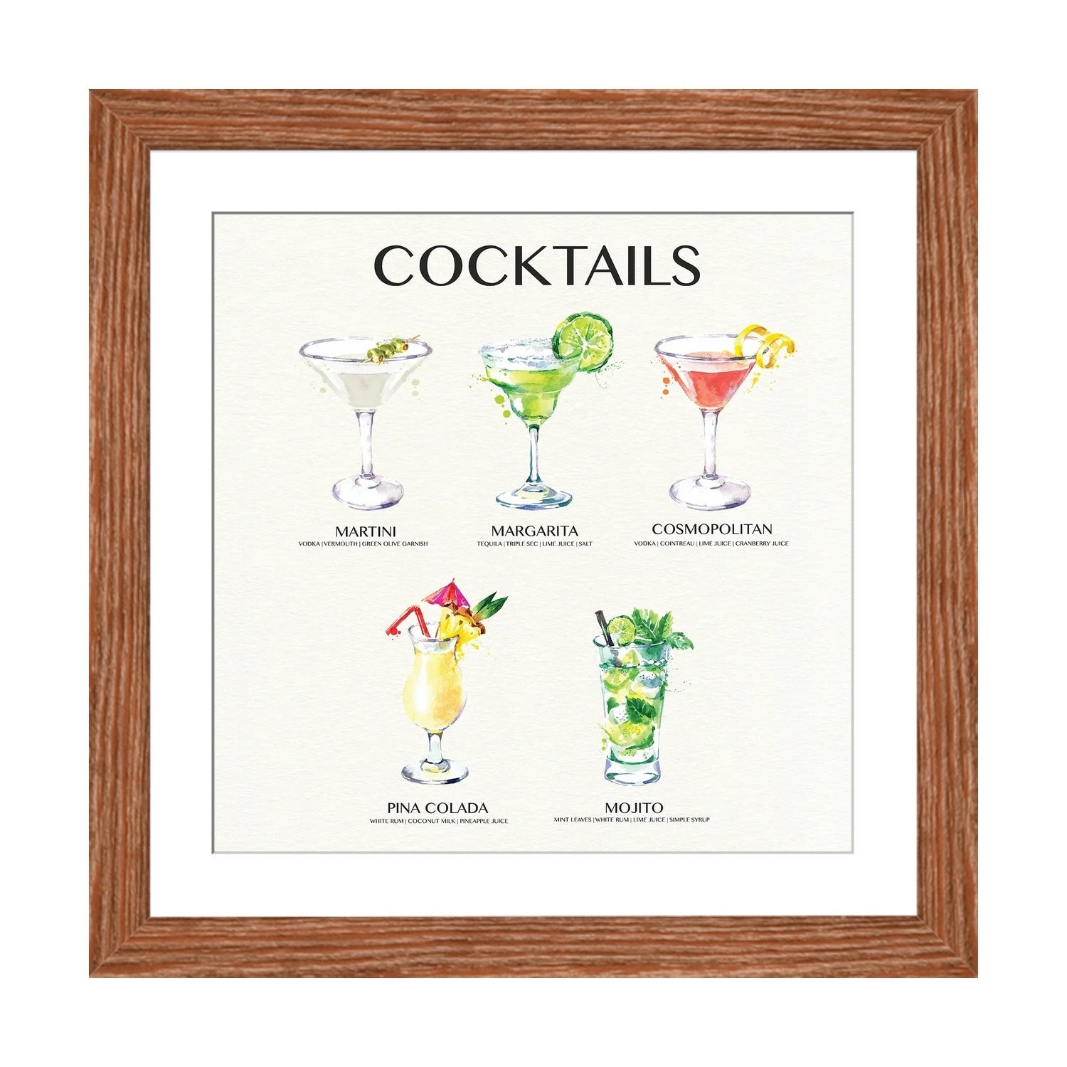 drink garnish chart