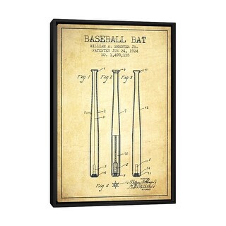 iCanvas "Baseball Bat Vintage Patent Blueprint" by Aged Pixel Framed ...