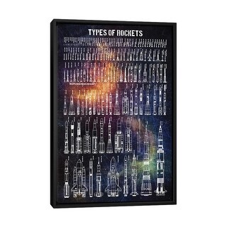 iCanvas "Types Of Rockets" by Joseph Fernando Framed Canvas Print - Bed ...