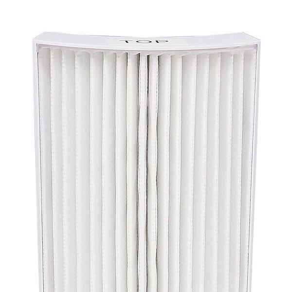 ENVION Replacement HEPA Filter for Therapure TPP440 and TPP540 Air ...