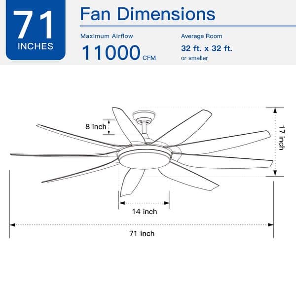 YUHAO Rustic Farmhouse 71 in. Integrated LED Ceiling Fan with Remote ...