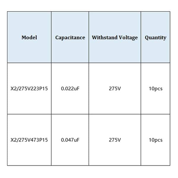 Polypropylene Capacitors Assortment Kit DIP 275VAC X2 0.022uF 0.047uF ...