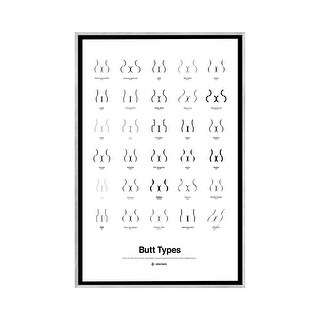 iCanvas "Butt Types" by Viktor Hertz Framed - Bed Bath & Beyond - 37664078