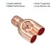 2pc Tee Y Type Copper Fitting Welding Joint Split Union Intersection 5/ ...