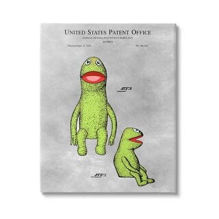 Stupell Vintage Frog Puppet Diagram Canvas Wall Art, Design by Karl ...