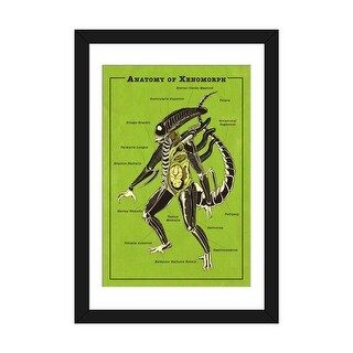 iCanvas "Alien Anatomy Diagram" by 5by5collective - Bed Bath & Beyond ...