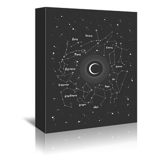 Americanflat - Constellations Map by Emanuela Carratoni - 8"x10" - Bed ...