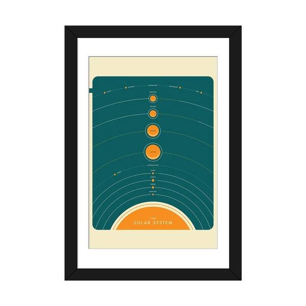solar system ii