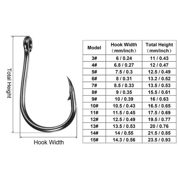 fishing hook size chart