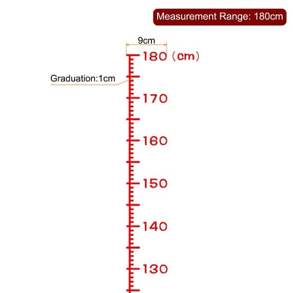 ruler measuring chart