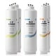 iSpring F5-RO500 2-Year Filter Replacement Pack for RO500 Tankless ...